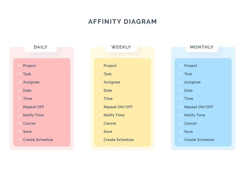 Standard Schedule - Complete Design Process Case Study 2026