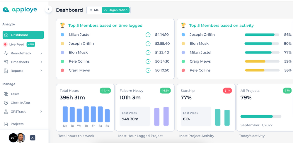 Top 30+ Best Productivity Tools for Remote Teams in 2025