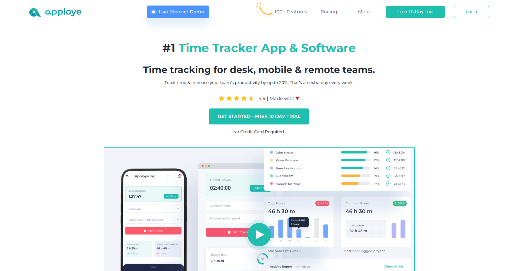 Top 10 Best User Activity Monitoring Software in 2026