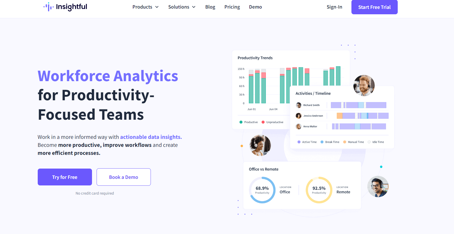 Top 10 Best User Activity Monitoring Software in 2025