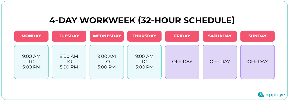 4/10 Work Schedule: A Comprehensive Guide to a Four-Day Workweek