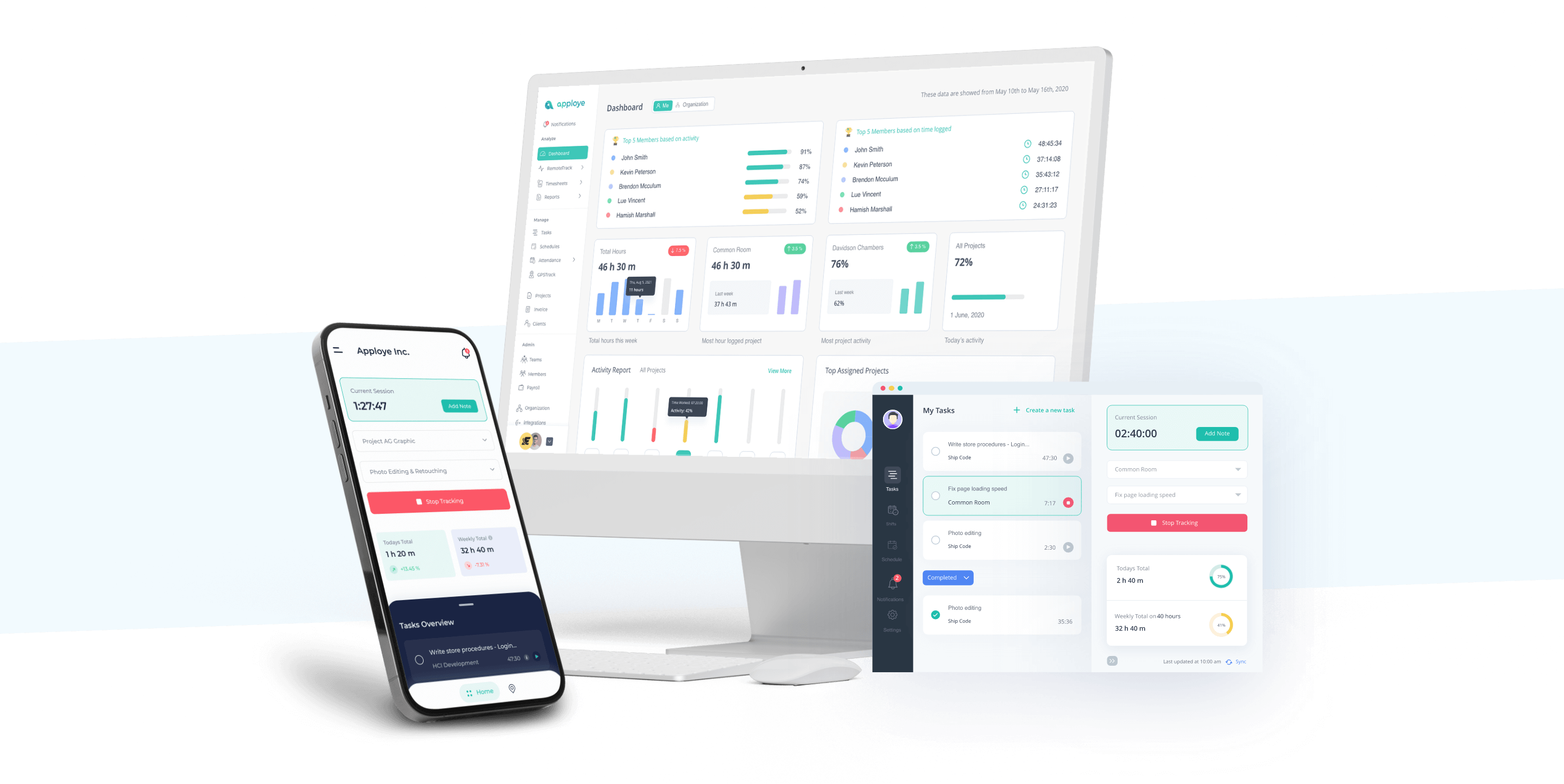 What is Real-Time Monitoring?