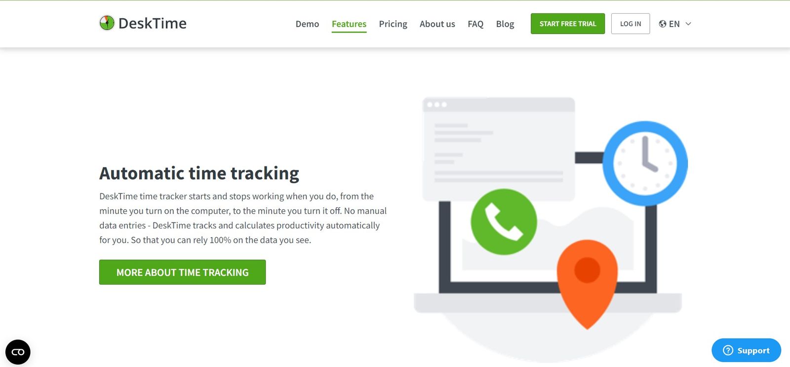 Best Employee Monitoring Software in India in 2024