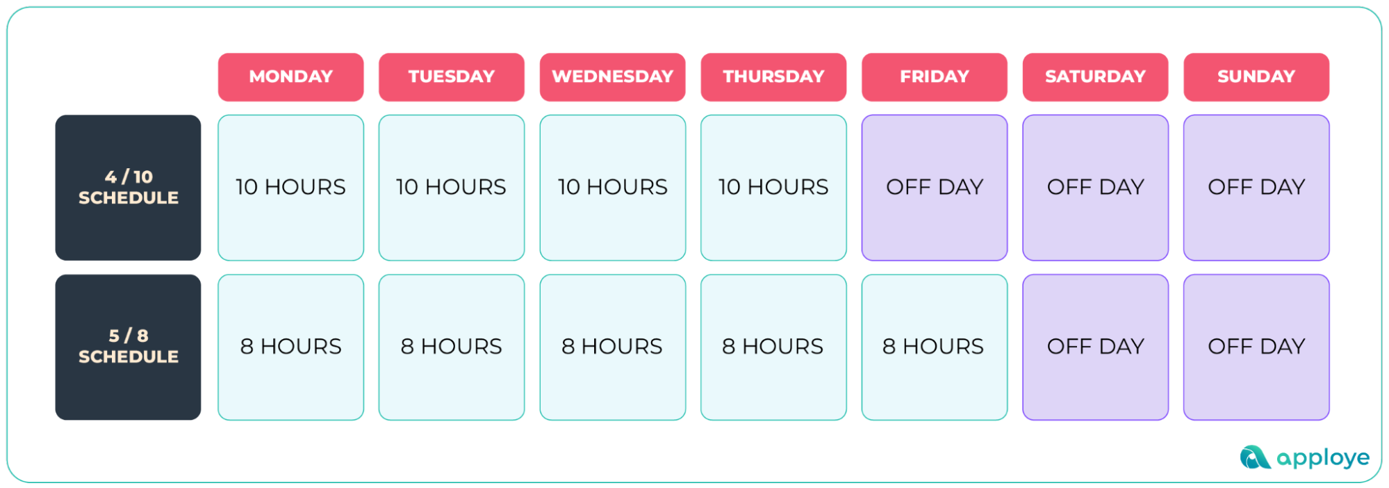4/10 Work Schedule: A Comprehensive Guide to a Four-Day Workweek