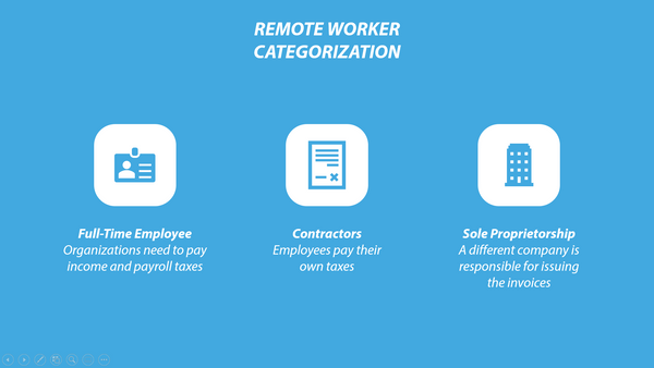 Remote Employees and Taxes An HR Guide to Maintaining A Remote Office