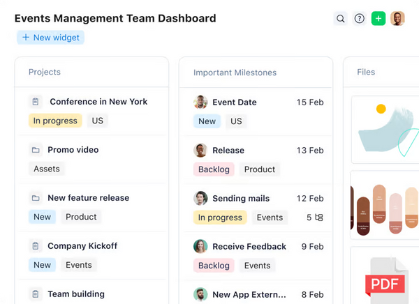 Best Team Management Software for Your Business in 2025